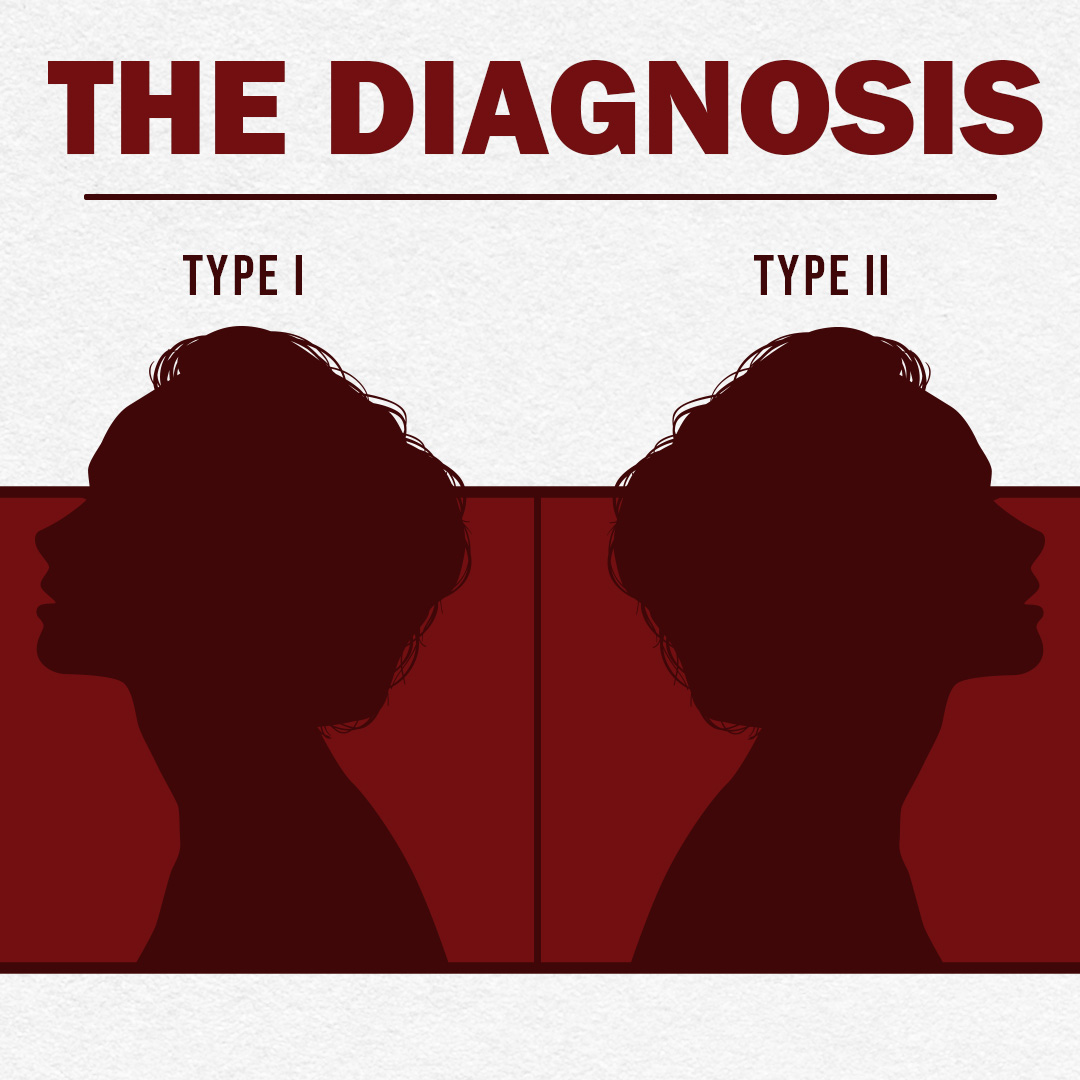 the diagnosis - New York Theater Festival